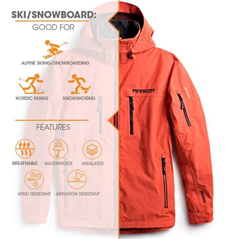 4 Types Of Winter Jackets You Need This Season Sierra Blog