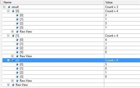Asp Net Mvc Dynamic Pivoting In Linq C Mvc Stack Overflow