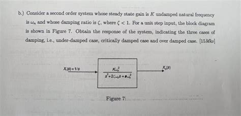 Solved B Consider A Second Order System Whose Steady State Chegg