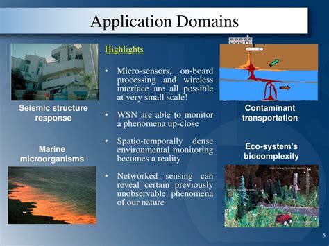 Ppt Introduction To Theory And Applications Of Self Organizing Wireless Sensor Networks