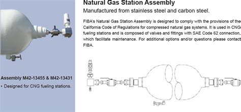 Pressure Relief Device Assemblies Fiba Technologies Inc