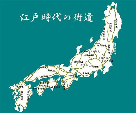 江戸時代の街道