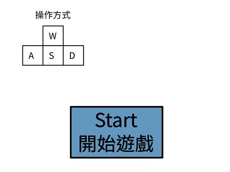 遊戲設計