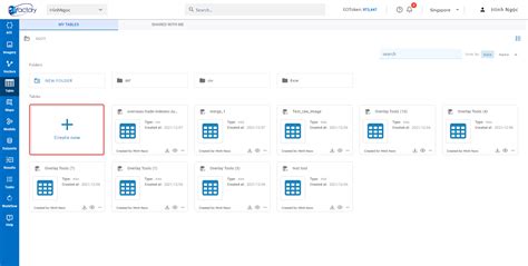 My Tables — Eofactory Userguide 21030 Documentation