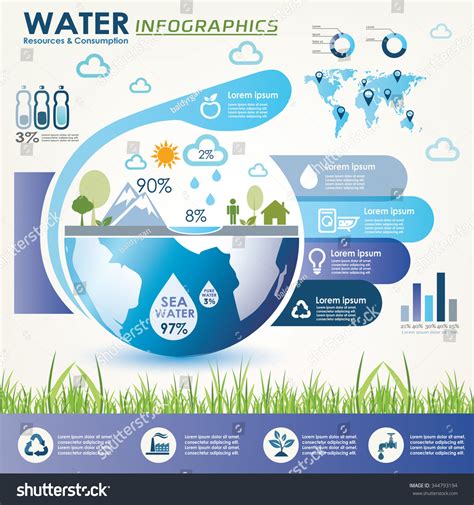 water resources consumption infographics presentation template stock