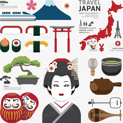 日本旅游元素PNG图片素材下载 日本旅游PNG 熊猫办公