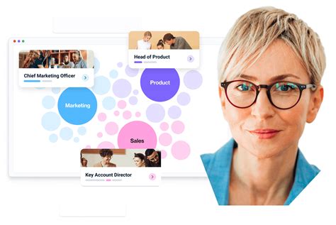 The Guide To Skills Mapping For Hr Professionals 365talents