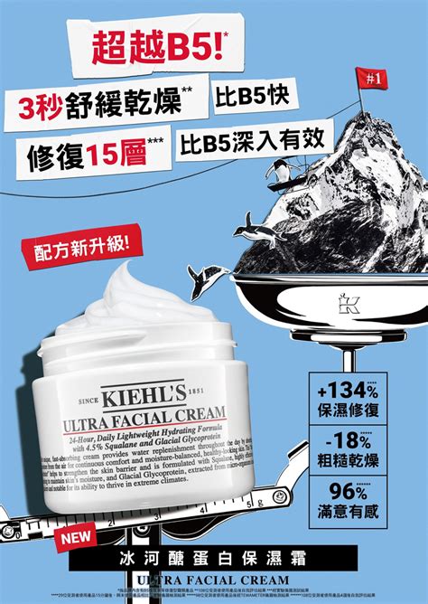 2024 Kiehls契爾氏母親節開大絕，八大必買攻略看這篇！母親節搶先上市超強新品x 經典明星閉眼全入，好康拿到手軟！不靠醫美也能美成一道光！