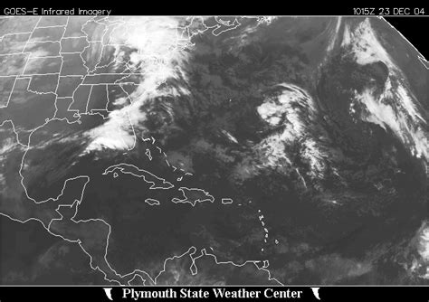 Synoptic Scale Forecasting