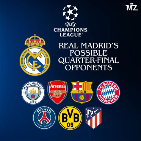 Create A 2023 24 UCL Quarter Finalists Tier List TierMaker
