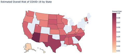 Using Deephaven Within Jupyter A Powerful Workflow For Data Analysis
