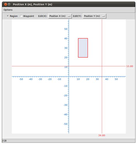 graphical state space programming gssp
