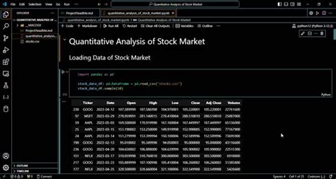 Ali Murtaza On Linkedin Dataanalysis Python Stockmarket Finance
