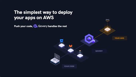 How To Run Kubernetes On Aws