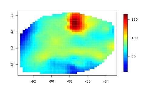 Evaluates A Fitted Function Or The Prediction Error As A Surface That
