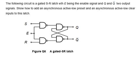 Solved The Following Circuit Is A Gated S R Latch Wth E