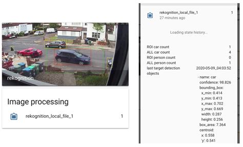 object detection with amazon rekognition custom components home