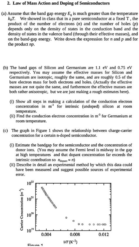 GET ANSWER 2 Law Of Mass Action And Doping Of Semiconductors A