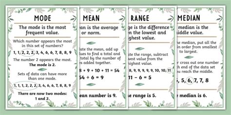 Ks2 Botanical Themed Mode Mean Range And Median Posters