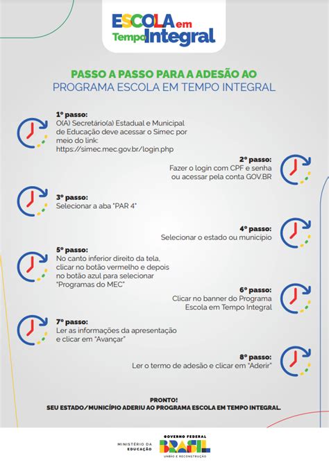 Mec Abre Adesão Ao Programa Escola Em Tempo Integral