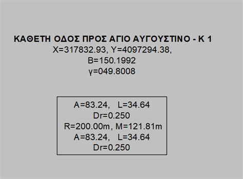 Solved Alignment Label Styles Help Autodesk Community