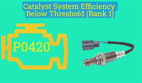 P Catalyst System Efficiency Below Threshold Bank Cariffy
