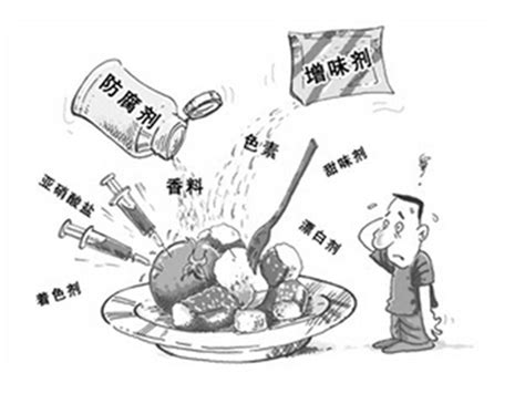 食品安全简笔画大全 儿童食品简笔画 校园食品简笔画 第12页 大山谷图库