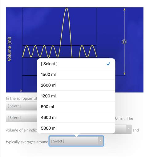 solved volume ml mw m in the spirogram above the volume