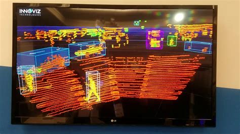 Innoviz Technologies Object Tracking Demo CES InnovizOne Solid State Lidar YouTube