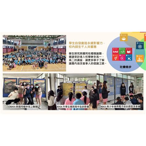 【2023教育創新國際年會】演講ppt整理包：open 365 打開學習的n種方式｜翻轉教育