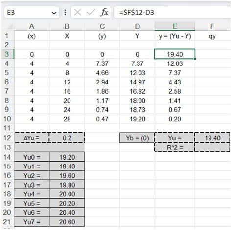 Figure A6 Resolving Optimal Yu Worksheet 1 Download Scientific Diagram