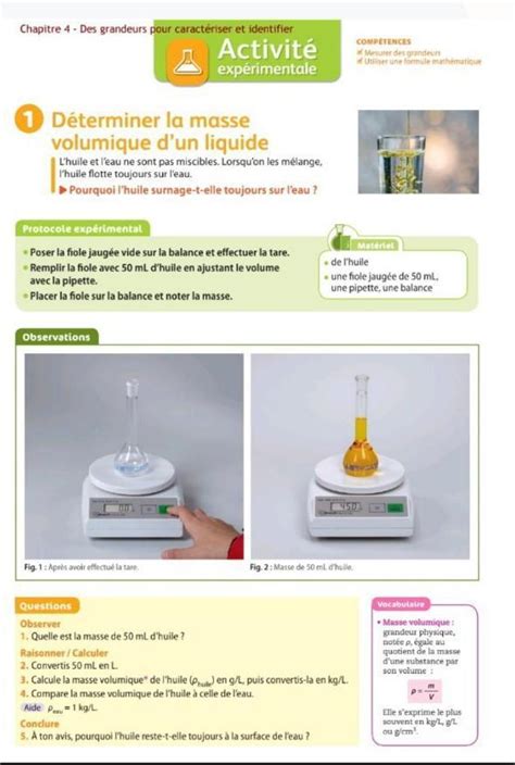 Bonjour Jai Un Tp A Faire Pour Lundi Niveau 4ème En Phisyque Pouvez
