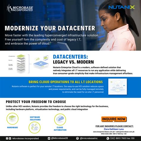 Nutanix Microbase Inc