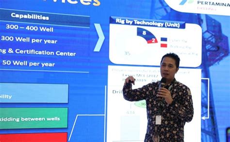 Ipm Pertamina Drilling Services Tingkatkan Efisiensi Dan Penyelesaian Proyek