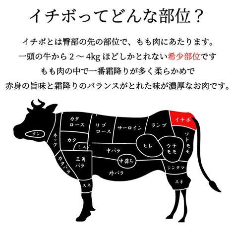 【楽天市場】はこだて大沼黒牛 イチボ柵 1kg（約350～550gの複数パック） にくのくに北海道 ブロック 牛肉 国産牛 交雑牛 焼肉用