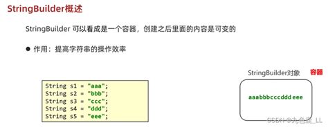 Java Se基础知识06 Csdn博客