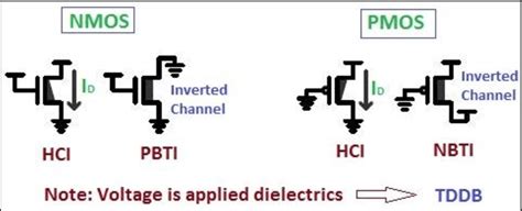 Pmos Circuit Diagram Wiring Diagram
