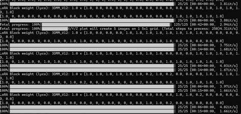 Lora Block Weight No Longer Working If We Enable Highres Fix After Sd