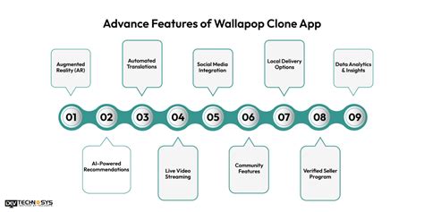 5 Tips To Develop An App Like Wallapop Buy Sell App
