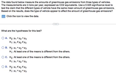 Solved Data Tablethe Data Found Below Measure The Amounts Of Chegg