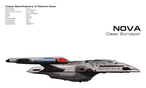 Starship Types Star