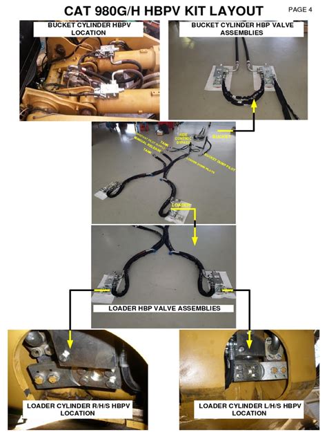 Page 4 980g And H Hbpv Kit Pdf