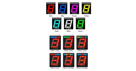 Cartek Digital Gear Indicator Shift Light Obd2 Gt2i