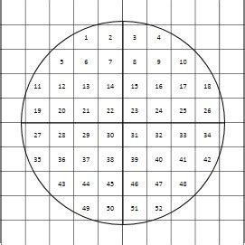 Coordinates How Do I Create A Circle With A Grid Inside And Mark Occupied Cells In R Stack