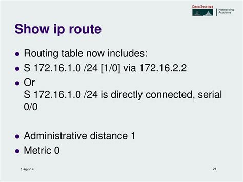 PPT Static Routing PowerPoint Presentation Free Download ID 524093