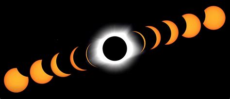 El Eclipse Solar Total De Abril Promete Ser El Mejor Hasta Ahora Para