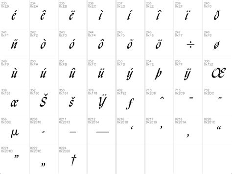 Download Free Lynda Script Regular Regular Font Lyndascriptregularttf