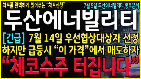 두산에너빌리티 주가 전망 체코원전 수주 터진다 하지만 수목금 반드시 선택하시고 대응하셔야 합니다세력들의 전략을