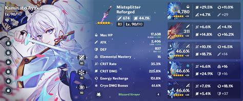 My Build For Her Anything To Improve On Rayakamains