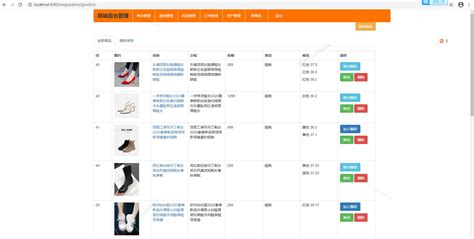 基于javaweb的网上商城系统 java ssm jsp mysql javaweb网上商城项目 csdn博客